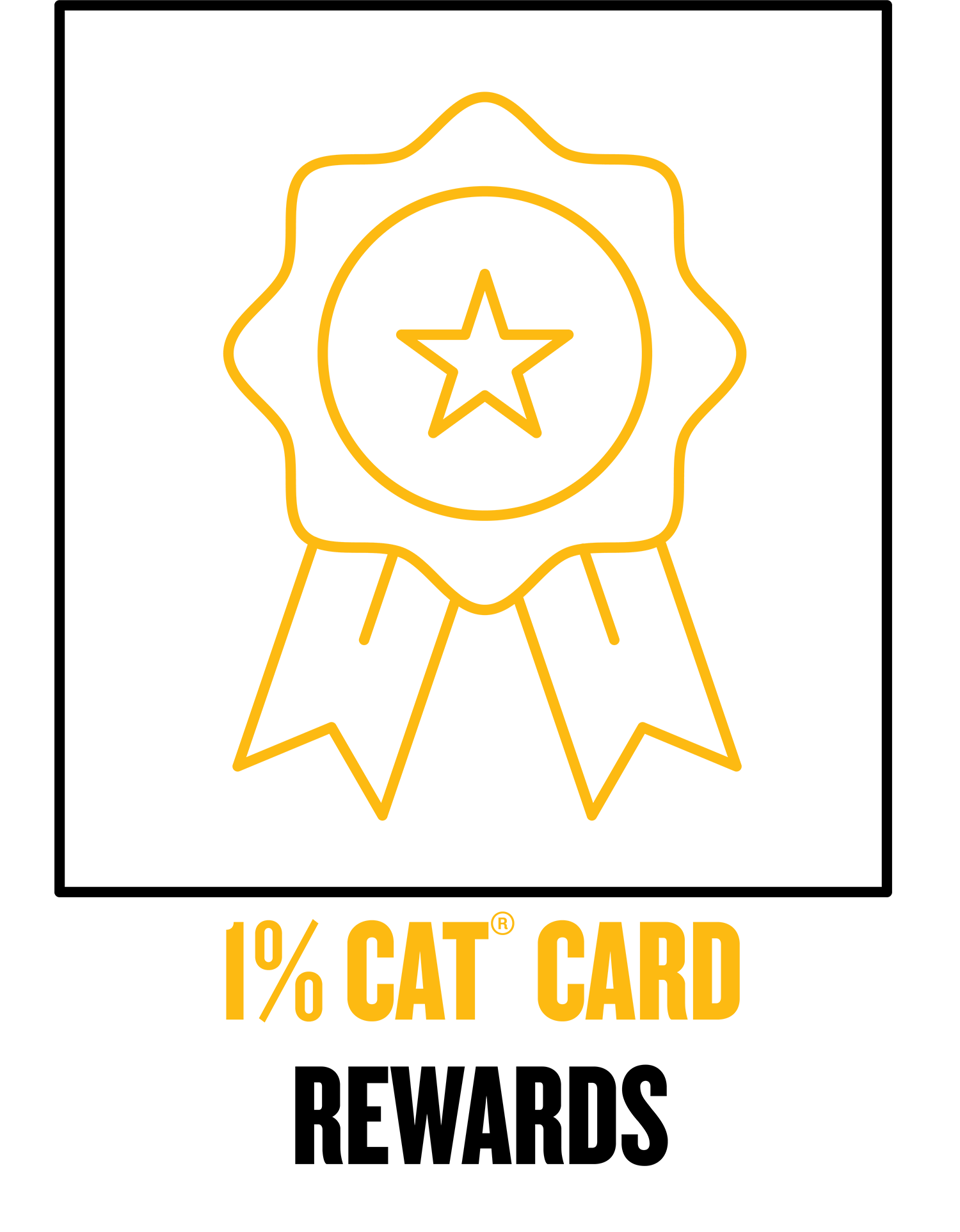 Cat® Financial Commercial Application | Louisiana Cat